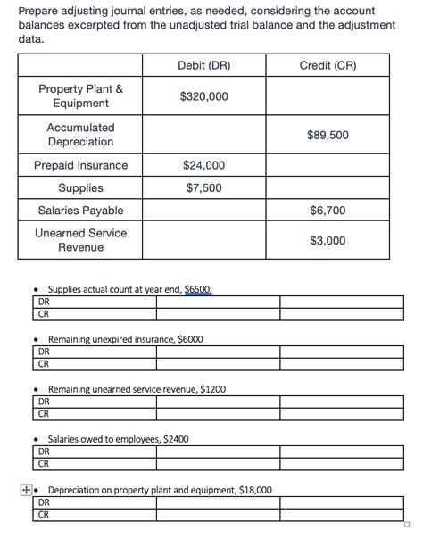What Is Depreciation DR Or CR Leia Aqui What Accounts Are DR And CR