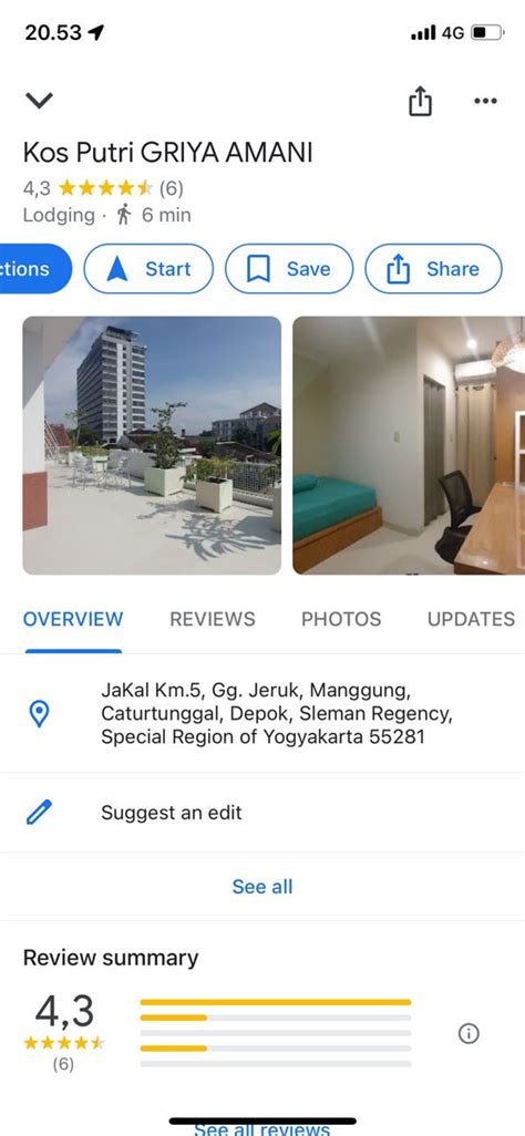 UGM FESS On Twitter Guys Ada Yang Ngekos Di Sini Ga Boleh Minta