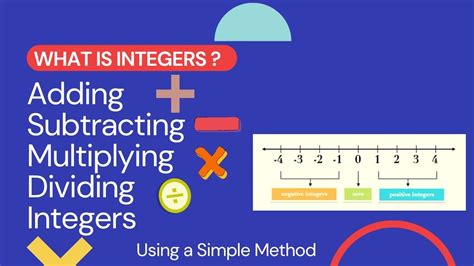 what are integers adding subtracting multiplying dividing integers complete using a simple
