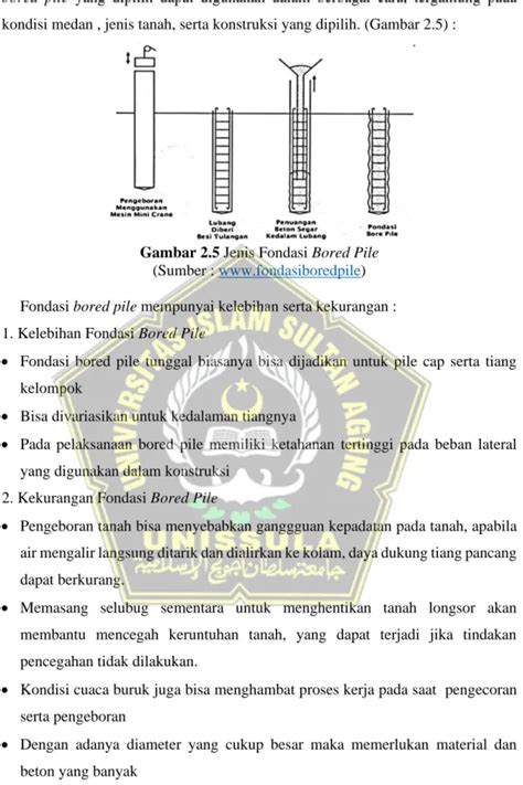 ANALISIS PERBANDINGAN DAYA DUKUNG DAN PENURUNAN FONDASI TIANG PANCANG