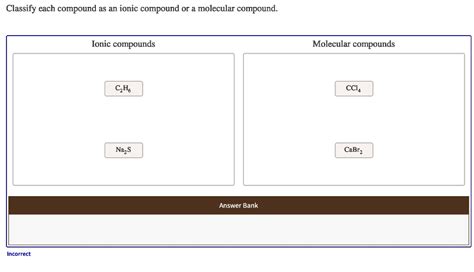 Solved Classify Each Compound As An Ionic Compound Or A Molecular