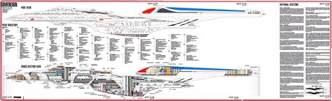Sovereign Class Starship Schematics
