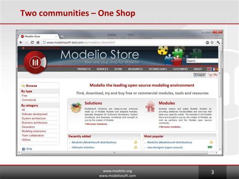 Modelio Open Source UML BPMN PPT