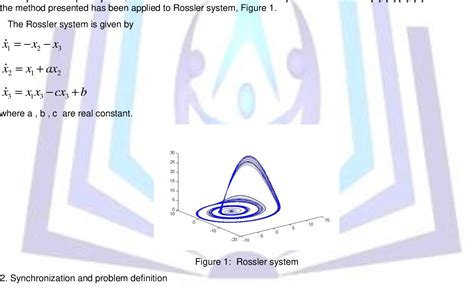 figure 1 from design of appropriate controller for synchronization of chaos in system of rossler
