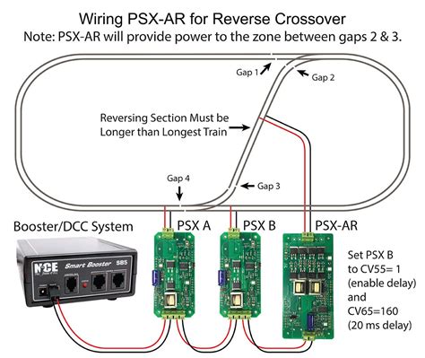 Ho Scale Dcc Wiring