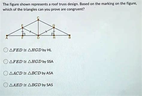 SOLVED The Figure Shown Represents A Roof Truss Design Based On The