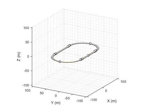 define road layouts programmatically matlab and simulink mathworks 한국