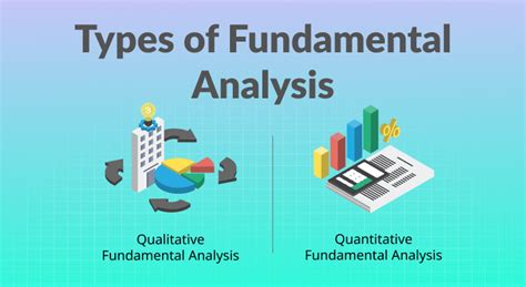 Fundamental Analysis Principles Types And How To Use It Off