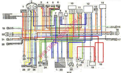 Diagrama Eléctrico De Moto Italika Ft 125 Diagrama Electric