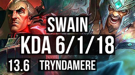 SWAIN Vs TRYNDAMERE MID 6 1 18 800 Games 900K Mastery KR