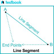 Line Segment Definition Properties Formula Solved Examples