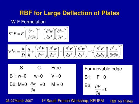 ppt rbf based meshless method for large deflection of thin plates by powerpoint presentation