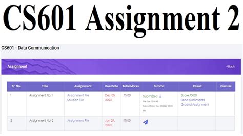 CS601 Assignment 2 CS601 Assignment 2 Solution Fall 2023 CS601