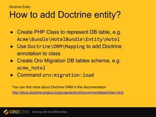 Working With Oro Crm Entities PPT