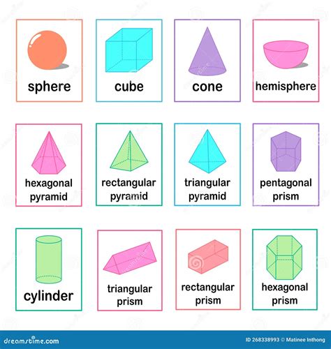 Set Of D Shapes Card Poster With Name Stock Vector Illustration Of