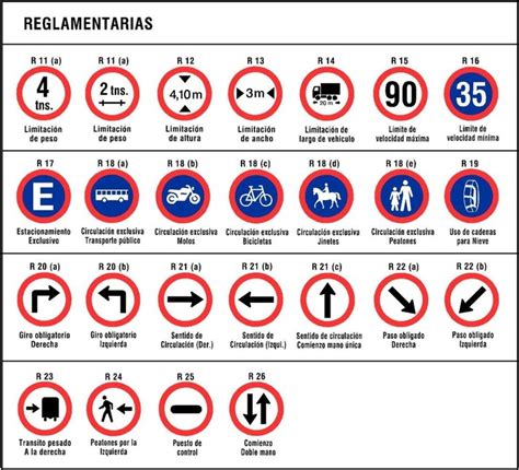 Señales de tránsito significado de cada una de ellas
