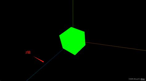 【three js】坐标辅助器和轨道控制器 threejs xyz csdn博客