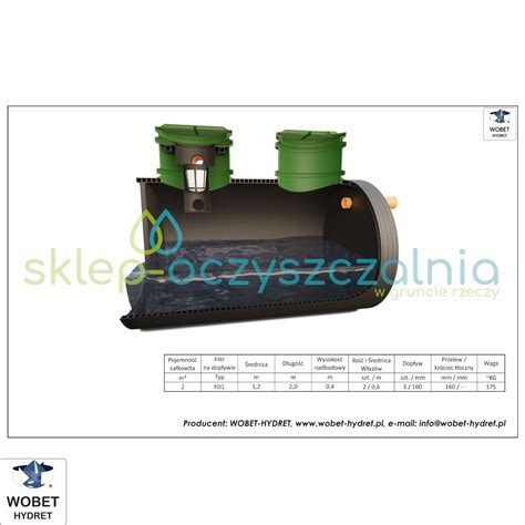 Zbiornik na deszczówkę 2 m3 2000 l HDPE Z WOBET HYDRET sklep