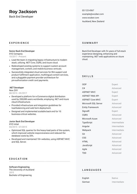 Introducir Imagen Backend Back Office Abzlocal Mx