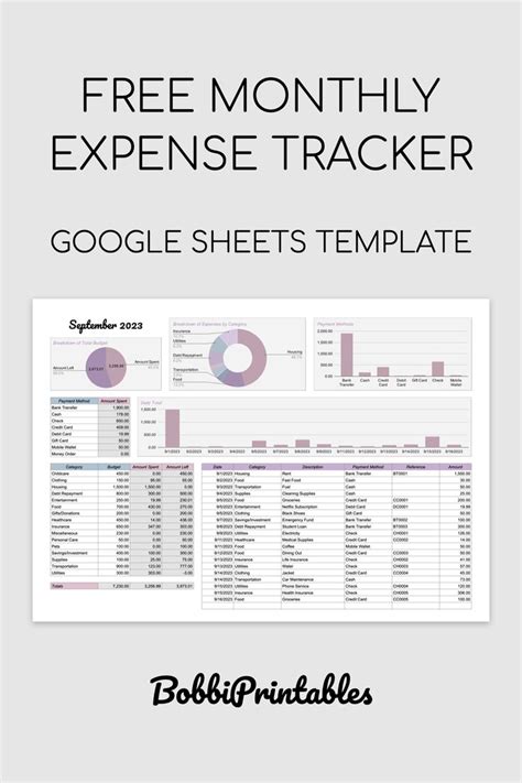 Free Monthly Expense Tracker Google Sheets Template Budget Template