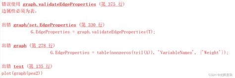 【matlab报错】错误使用 graph validateedgeproperties 第 375 行 边属性必须为表。 所有输入参数都必须为表 csdn博客