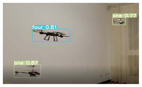 remote sensing free full text a real time tracking algorithm for multi target uav based on