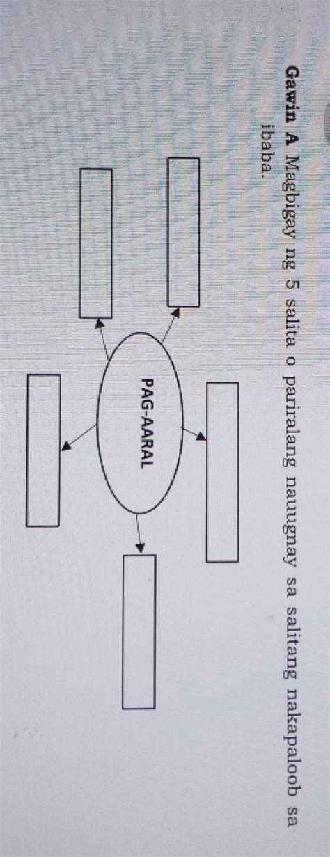 Help Nyo Po Ako Dito Brainly Ph