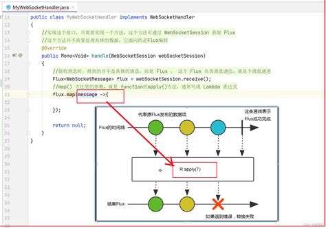55、springboot 对 websocket 的支持 ＞基于 webflux 开发 websocket，简洁实现多人聊天界面 webflux websocket 客户端 csdn博客