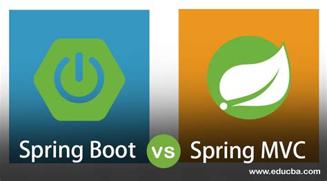 Difference Between Spring MVC And Spring Boot InterviewBit 55 OFF