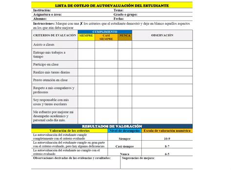 Lista De Cotejo De Autoevaluaci N Del Estudiante Tu Gu A De Aprendizaje