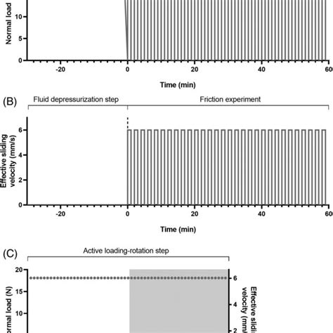 Determination Of Immobilized Rhprg Quantity On Naked Black Bars