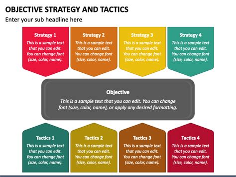 Objective Strategy And Tactics Powerpoint And Google Slides Template