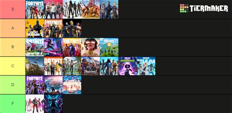 All Fortnite Seasons Ranked Tier List Community Rankings TierMaker