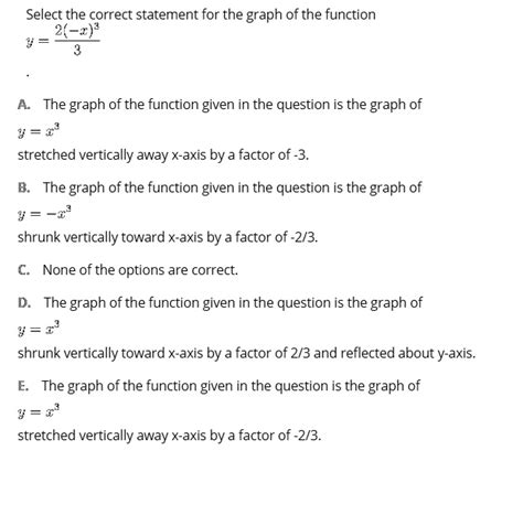solved select the correct statement for the graph of the function 2 the graph of the function