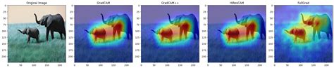 GitHub Jmayank23 ClassActivationMaps PyTorch Plotting Class