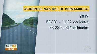 AB TV 1ª Edição PRF divulga balanço do número de acidentes
