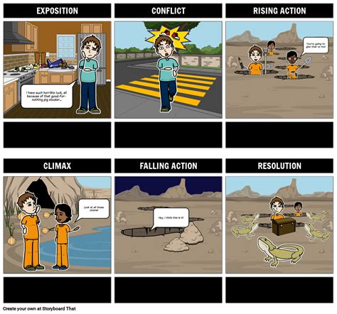 Diagrama Parcelei Mica Orientare Storyboard By Ro Examples The Best
