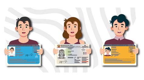 Requisitos Para Sacar El DNI Sigue PASOS CLAVE
