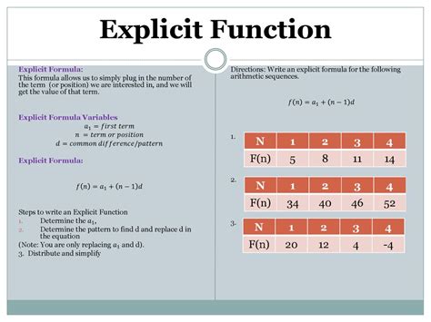 unit 1 section 4 “recursive and explicit formula” part 2 ppt download