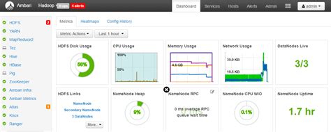 solved ambari metrics cloudera community 164460