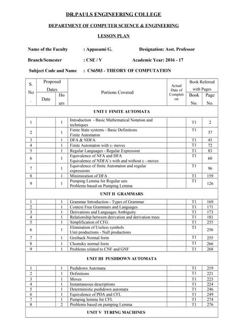 cs6503 theory of computation lesson plan pdf