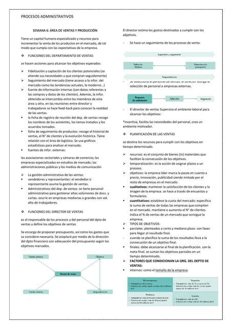 Semana 6 ventas y producción Yulisa Lizbeth Mamani uDocz