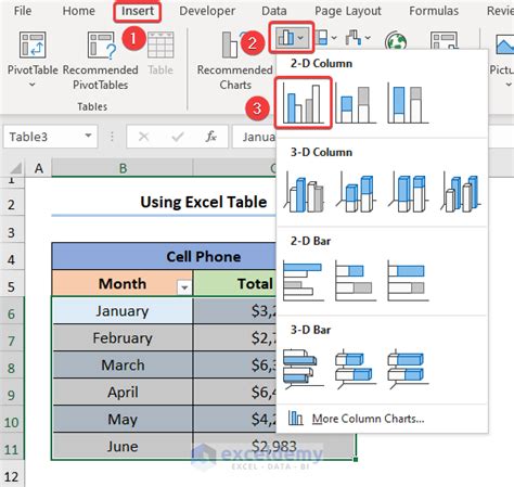 How To Create Dynamic Charts In Excel 3 Methods ExcelDemy
