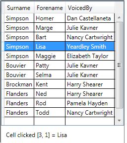 WPF Datagrid Cell X Y Coordinate Value