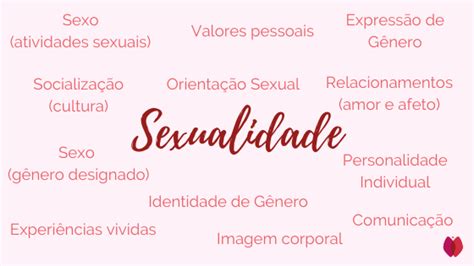 Afinal Qual A Diferen A Entre Sexualidade E Sexo Marina Nab O