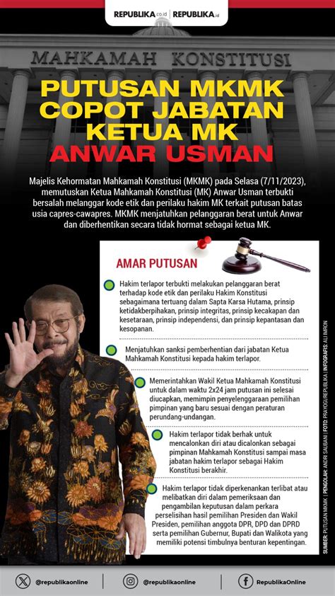 Infografis Amar Putusan MKMK Copot Jabatan Ketua MK Anwar Usman