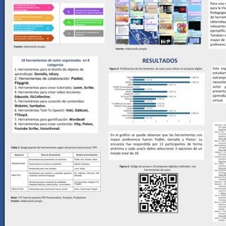 7 etapas para el diseño de recursos digitales y su integración en