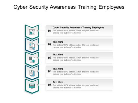 Cyber Security Awareness Training Employees Ppt PowerPoint Presentation
