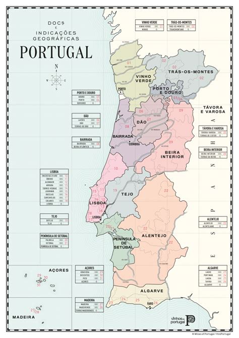 Vinho Português As 13 Regiões Vinícolas de Portugal LMH Wines