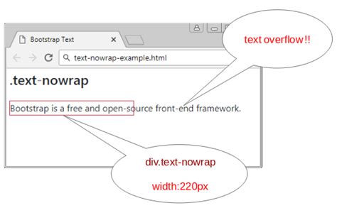 Bootstrap Text Utilities Tutorial With Examples O Planning Org